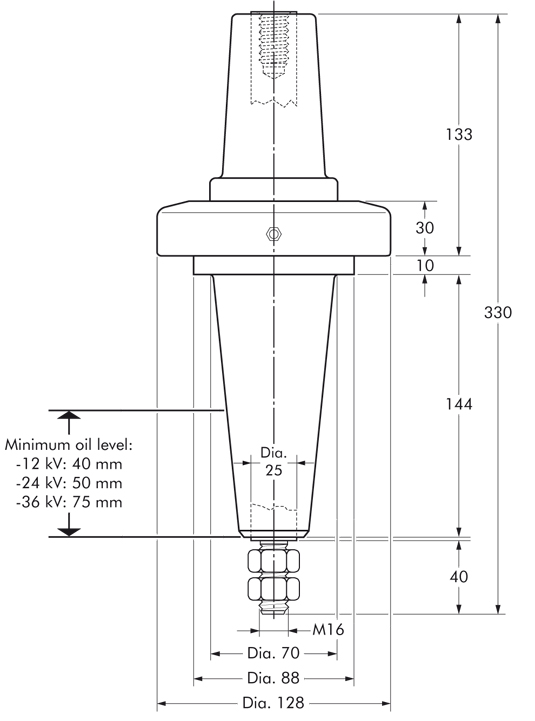 Nexans - Interface C